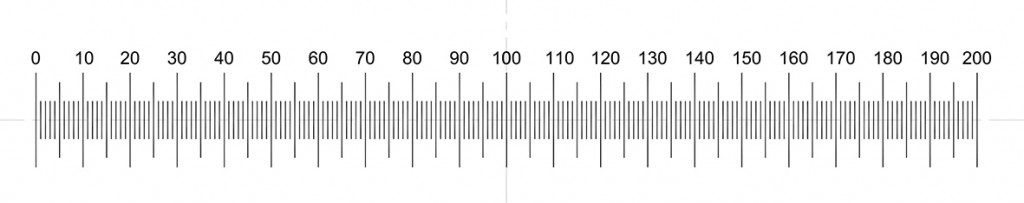 Microscope Counting Chambers, Eyepiece Graticules & Stage Micrometers