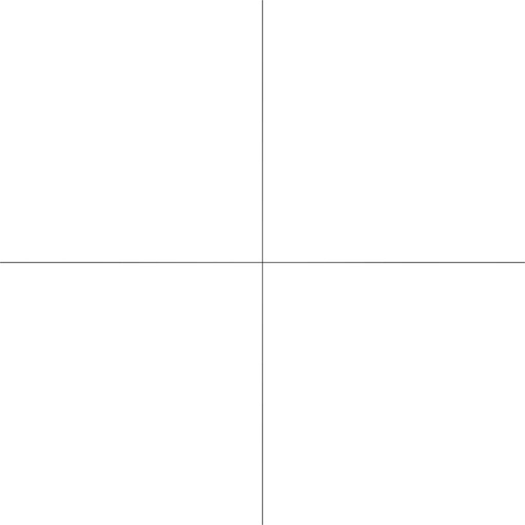 Microscope Counting Chambers, Eyepiece Graticules & Stage Micrometers