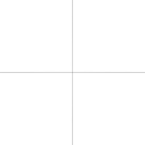 Microscope Counting Chambers, Eyepiece Graticules & Stage Micrometers