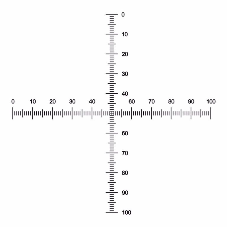 Microscope Counting Chambers, Eyepiece Graticules & Stage Micrometers